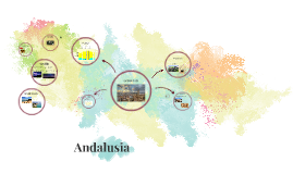 Arctic Wolf Migration Patterns by Amanda Kloster on Prezi