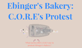 Ebinger's Bakery by Ezinma Dennis on Prezi