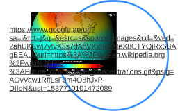 MORAL EDUCATION in UAE by Mohammad Ahson on Prezi