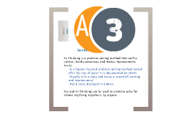 Continuous Improvement with the A3 by Tony Jackson on Prezi