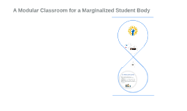 Burke - Terministic Screens by Jimmie Allen on Prezi