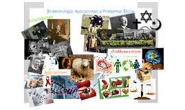 Collage de Etica. by Anais Ibarra on Prezi