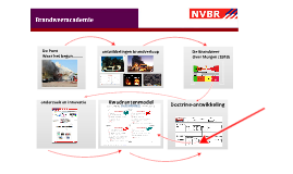 kwadrantenmodel by ricardo weewer on Prezi