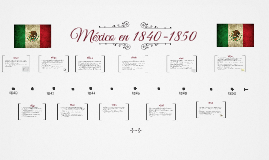México en 1840-1850 by Fernanda Riojas on Prezi