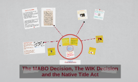 The MABO and WIK Decisions, by Andrew Lucas on Prezi