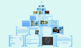 My 5th Grade State Report: Hawaii by Chimera - Chan on Prezi