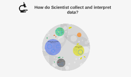 How do Scientist collect and interpret data? by addharossie baez on Prezi