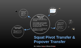Squat Pivot Transfer & Popover Transfer by Renee Kernen on Prezi