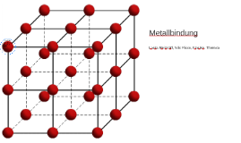 Metallbindung by Laura Reimold on Prezi