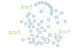 Epidemiology Concept Map by Tamara Dudley on Prezi