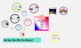 How Does Color Affect Your Memory? by Adrian Gutierrez on Prezi