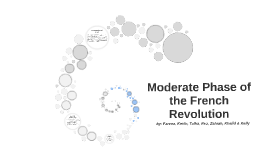 Moderate Phase of the French Revolution :) by Kevin Nguyen on Prezi
