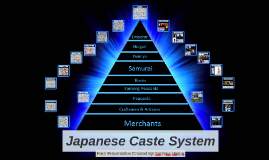 Japanese Caste System by Farzana Hoque on Prezi