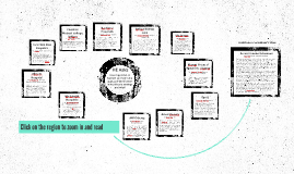 Does top down or bottom up leadership approach work better in ...