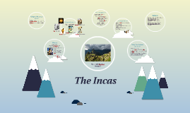 Mesoamerican & Andean Trade Routes by Brienne Tajima on Prezi