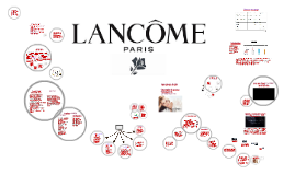 Lancôme by Hiba Ben Slama on Prezi