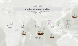 Southernization Timeline by Derin Yetil on Prezi