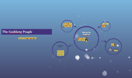 The Gaddang People by on Prezi