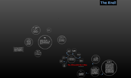 The Chrysalids Story Map by Hannah Chown on Prezi