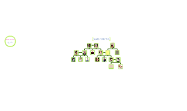 Boucher Family Tree by Celine Boucher on Prezi
