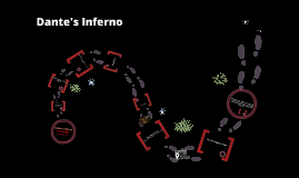 Dante's Inferno - Circle Eight - Bolgia 6 by Noah Leavitt on Prezi
