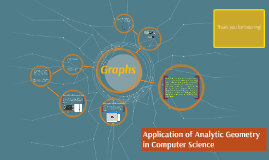 Application of Analytic Geometry in Computer Science by Michaella ...