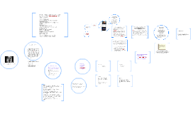 Avoiding Overgeneralization and Oversimplification in Academ by Jeffery ...