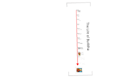 Life of Buddha Timeline by J T on Prezi