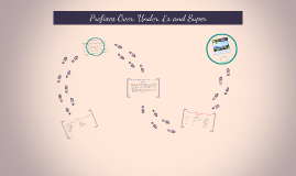 Prefixes Over, Under, Ex and Super by on Prezi