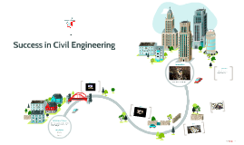 The impacts of globalisation on civil engineering by Vinícius Formiga ...