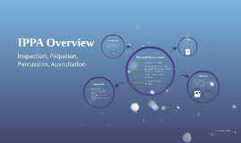 Pediatric Cardiac Assessment by Christina Ko on Prezi