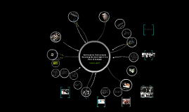 Verbal Visual Essay by Marilyn Sun on Prezi