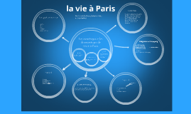 Les avantages et les désavantages de vivre à Paris. by Cato Grobbel on ...