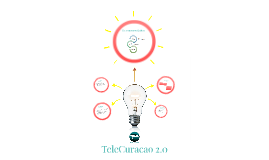 TeleCuracao Events by Caroline Zimmerman on Prezi