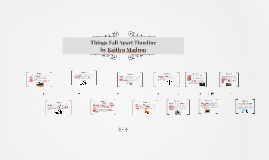Things Fall Apart Timeline by Kaitlyn Madron on Prezi