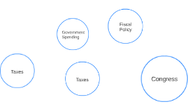 1984: Themes, Symbols, and Motifs by Susan Lee on Prezi