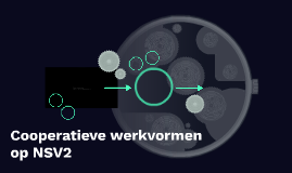 ' Zelf aan het werk' : verbeteren van de taakaanpak. by Femke van Hecke ...