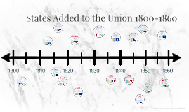 Slavery During the Westward Expansion 1820 - 1860 by krish tilokani on ...