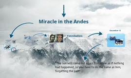 Miracle in the Andes by Mercedes Urías on Prezi