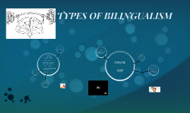 TYPES OF BILINGUALISM by Kübra Özel on Prezi