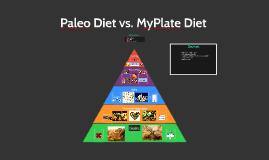 Paleo Diet vs. MyPlate Diet by Simone Kemp on Prezi