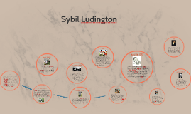 Sybil Ludington by Kelly Lawrence on Prezi