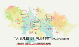 A Julia de Burgos by Daniela Fraticelli on Prezi