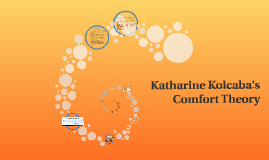 Katharine Kolcaba Quotes