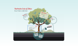 Starbucks Code of Ethics by Kristin McClain on Prezi