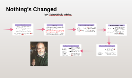 Nothing's Changed by Mimi Wang on Prezi