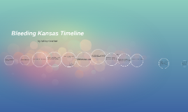 Bleeding Kansas Timeline by a g on Prezi