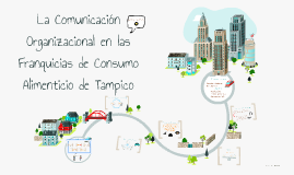 Costos de Fallas Internas y Externas Comapa by Alejandro Rodriguez on Prezi
