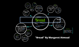 "Bread" By Margaret Atwood by Mariel Hdez. on Prezi