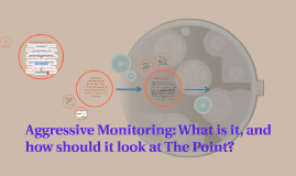 Aggressive Monitoring? What is it, and how should it look at by ...